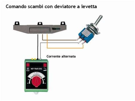 How To Wire A Layout For Two Train Operation Model Railroader Artofit