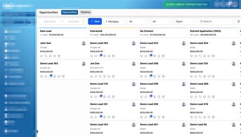 Pipeline Management OriginatePro