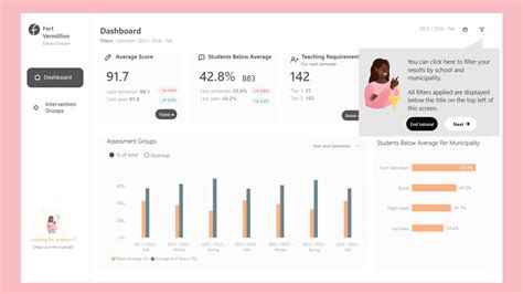 Jupyter Lab Evolution Of The Jupyter Notebook By Parul Pandey