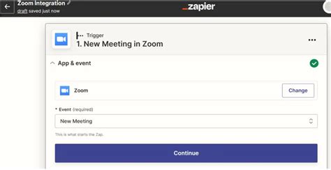 Salesforce With Zapier Integration Deligence Technologies