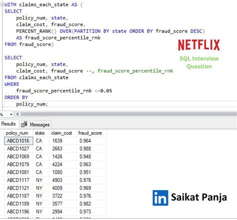 Data Sql Database Sqlserver Dataanalyst Dataengineer Saikat