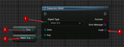 HMAC 3S Game Studio Blockchain Plugin
