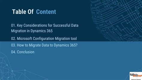 Ppt How To Plan And Execute A Data Migration Project In Dynamics 365 Powerpoint Presentation