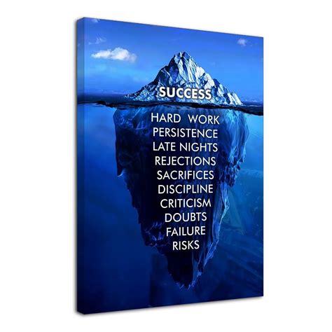 Success Quote Posters Canvas Prints Wall Art Decor Motivational Iceberg