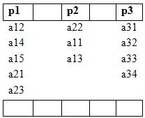Illustration Of Steps In Balancing Process For Selected Pair Of Devices Download Scientific