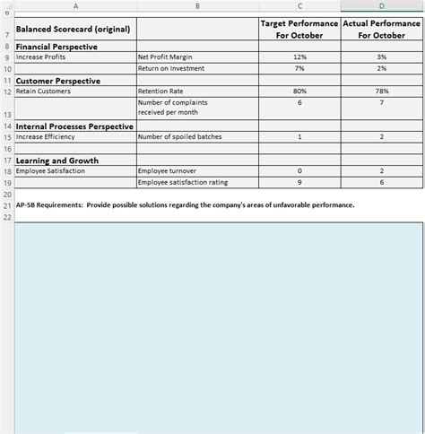Solved Begin Tabular L L L C C Hline Chegg