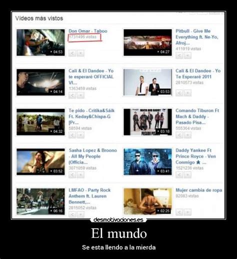 El Mundo Desmotivaciones