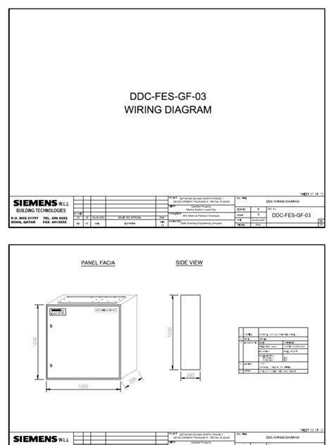 Ddc Panel Sample Pdf