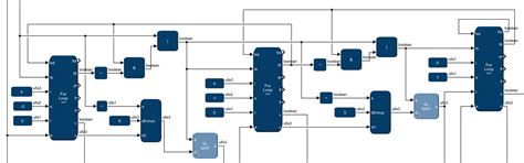1466 Finite State Machine