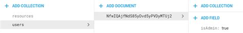 Firebase Firestore Custom Admin Access Stack Overflow