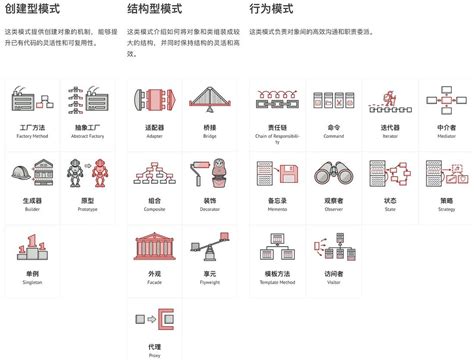 后端 Golang 单例模式与sync Once 个人文章 SegmentFault 思否