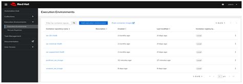 Ansible Builder Introduction