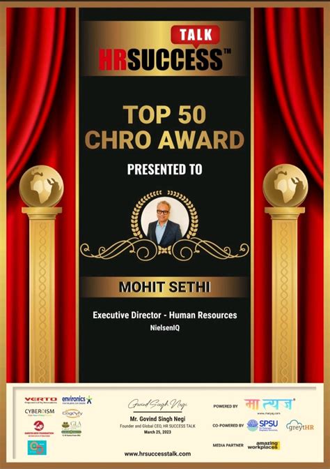 Team Hr Mohit Sethi