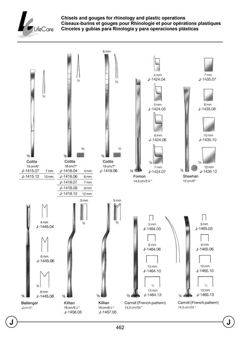 Lifecare Ent Instruments