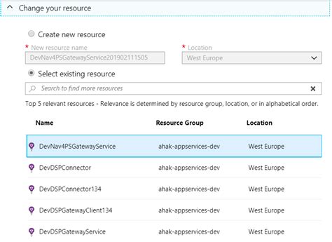 Configure Application Insights Monitoring At Run Time Think Share Integrate