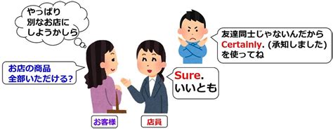 Sure と Certainly「わかった・了解・はい かしこまりました」 日野 無料英語教室 ひあら 無料塾