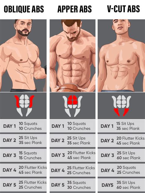 Pin On Mens Fitness