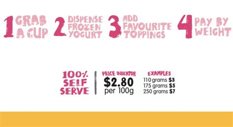 Tutti Frutti Frozen Yogurt Menu Urbanspoonzomato
