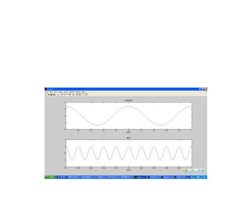 Matlab 调制信号 Am 文档之家
