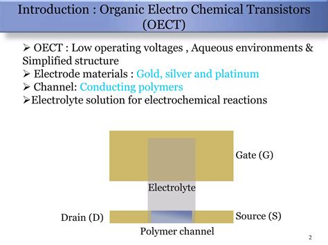 Transistors And Microfluidic Devices For Biosensor Applications Pptx
