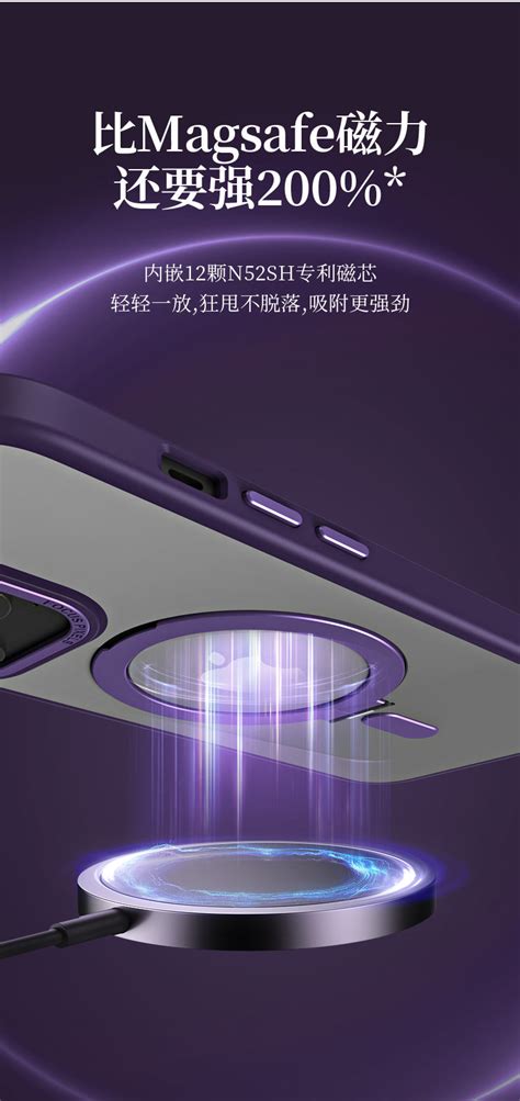Iphone Promax