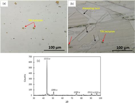 Optical Micrographs Of Aisi 321 Steel Before Etching A And After