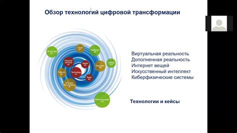 Обзор технологий цифровой трансформации Youtube