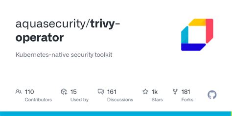 Releases Aquasecurity Trivy Operator GitHub