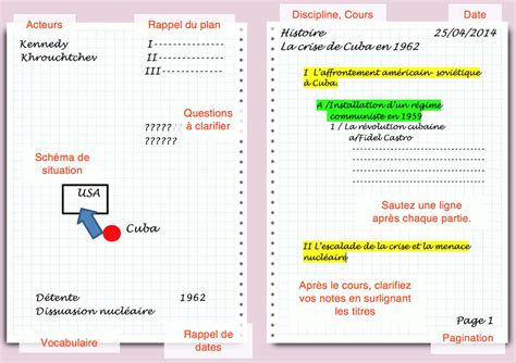 prendre des notes openclassrooms