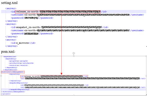 Why Is Error 401 Returned When Uploading Maven Components To Self