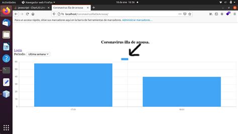 Php C Mo Puedo Eliminar Esta Rayita Azul Del Grafico Chart Js Stack Overflow En Espa Ol