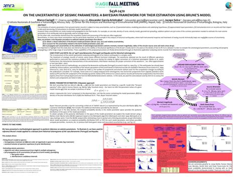 Pdf On The Uncertainties Of Seismic Parameters A Bayesian Framework