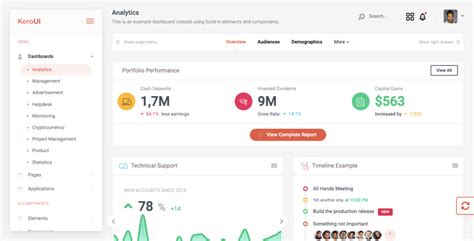 Best Popular HTML Admin Dashboard Template BootstrapDash