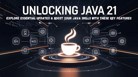 How To Implement Security In Spring Boot Rest Api A Beginners Guide