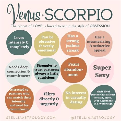 Venus In Capricorn Venus In Leo Scorpio Love Libra Man Sagittarius
