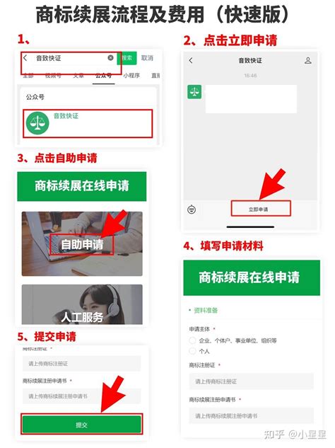 超详细！商标续展网上申请流程 知乎