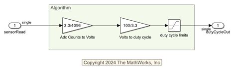 Multicore Simulation And Code Generation Using Infineon Aurix Matlab