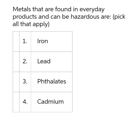 Solved Need Full Explanation Metals That Are Found In Everyday