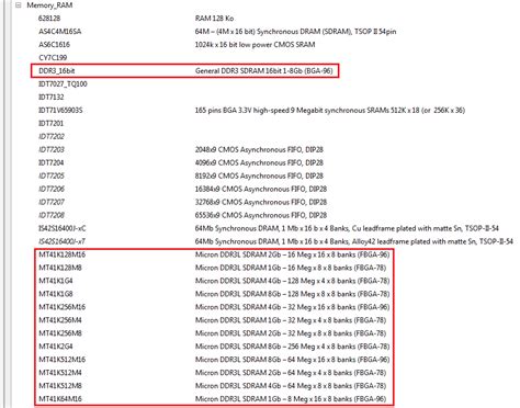 Ddr3 Sdram 773 · Merge Requests · Kicad Kicad Libraries Kicad Symbols · Gitlab