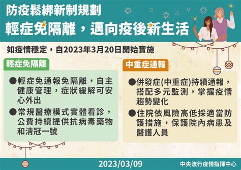 輕症免隔離上路！確診請假、要如何理賠 十大qa一次解答 疫情聚焦 生活 Nownews今日新聞