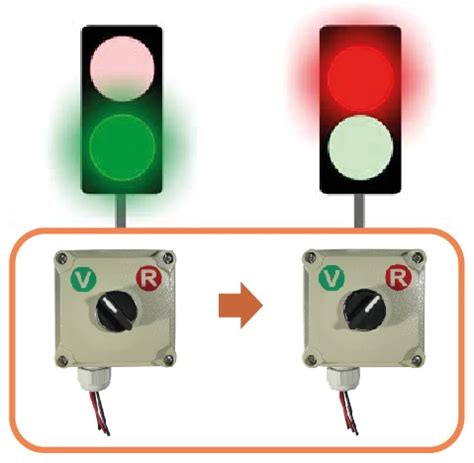 Trafictec Selector manual para semáforo