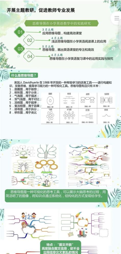 思维导图在小学英语写作教学中的应用15张 几塔之家