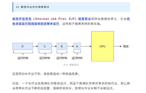 操作系统进程线程以及调度算法请列出操作系统线程调度 Csdn博客