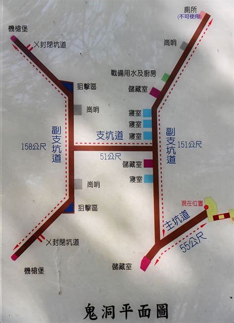 【台中】探鬼洞找鬼趣 清水鬼洞橫山戰備坑道 順遊鰲峰山、清水公學校日式宿舍群、高美濕地 健行筆記