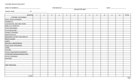 Daily Expenses Spreadsheet In Sample Of Daily Expenses Sheet And Example Of Expenses Spreadsheet