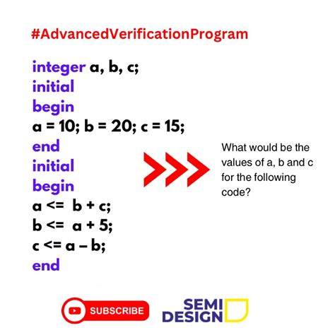 semi design on linkedin digital learning digitaldesign rtl rtldesign verilog