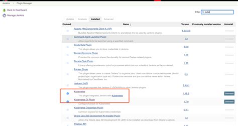 Kubernetes Ci Cd Colynn Liu