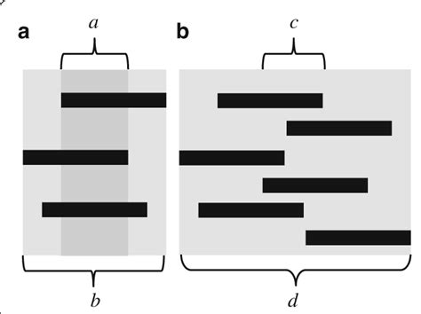 Sketches Explaining The Calculation Of The Tripod Synchrony Factor Download Scientific Diagram