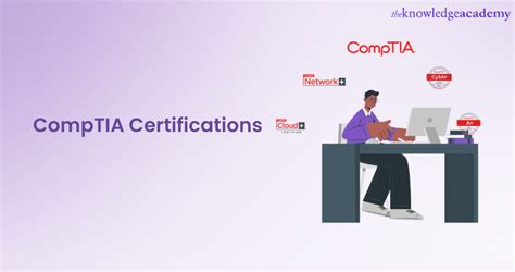 Comptia Certifications A Comprehensive Guide