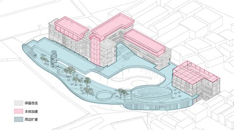 Renovation Of Jiangmen Rural Revitalization Training Center By